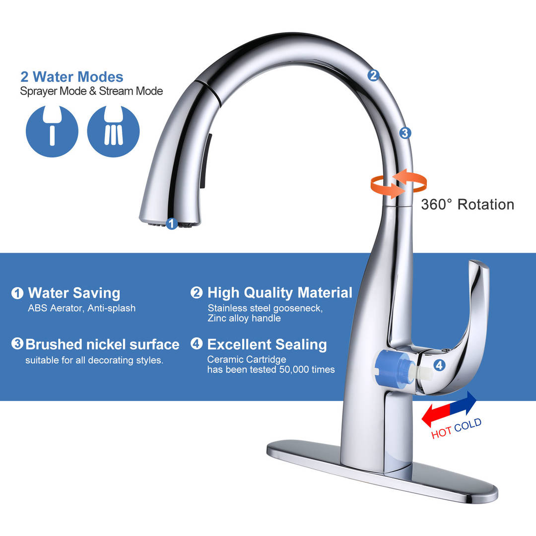 Gooseneck Kitchen Faucet Chrome