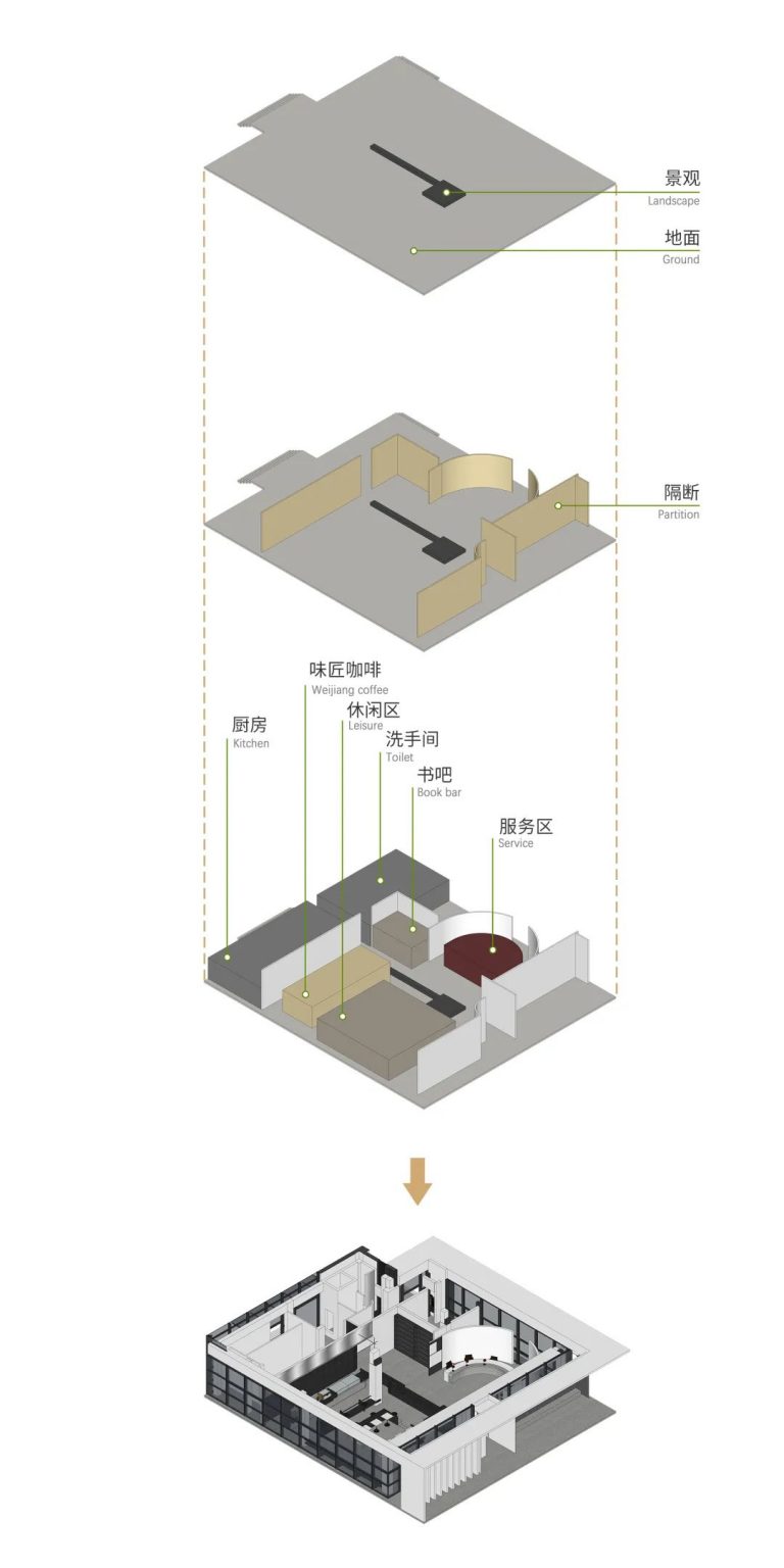 Simple Structure Of Space, Integration Of Art Above Life | GS Design