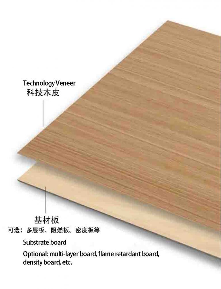 What Is KD(Kiln-Dried) Board?